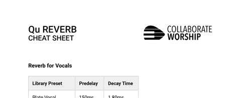 Qu Reverb Cheat Sheet Collaborate Worship
