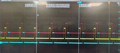 Timer Syschronisation Stmicroelectronics Community