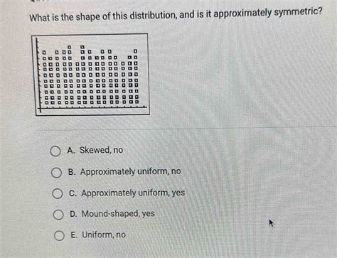 Solved What Is The Shape Of This Distribution And Is It Approximately Symmetric A Skewed No