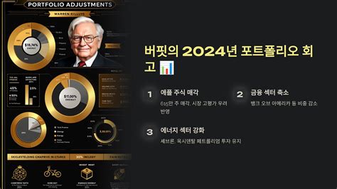 버핏의 2024년 포트폴리오 회고 📊
