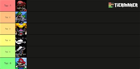Fnf Classified Song Teir List Tier List Community Rankings TierMaker