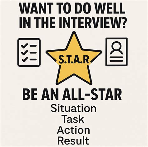 Job Interview Tips Album On Imgur