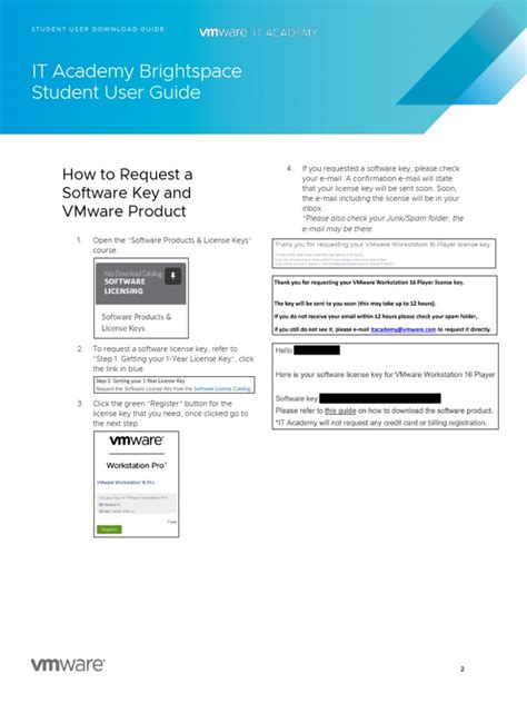Software Licensing Guide Vmware It Academy Pdf License Trademark