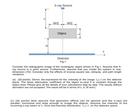 Consider The Radiographic Image Of The Rectangular