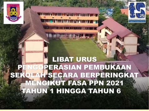 Libat Urus Buka Sekolah Pptx