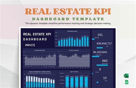 Free Kpi Templates In Excel To Download