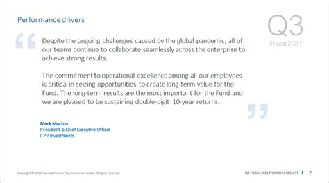 Cpp Investments Gains 5 1 Net In Q3 Fiscal 2021