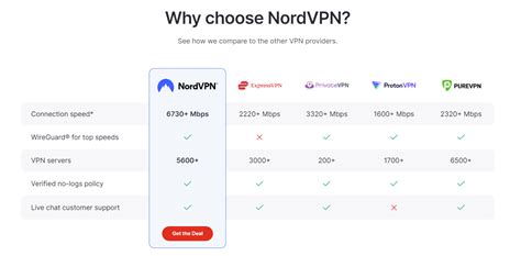 Character Ai Down Fixed And Not Working Full Guide 2025