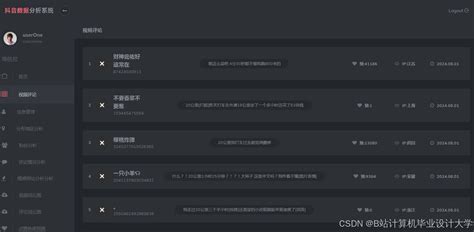 计算机毕业设计hadoop Spark Hive抖音情感分析 抖音可视化 抖音舆情监测 预测算法 抖音爬虫 抖音大数据 情感分析 Nlp 自然语言处理 Hadoop