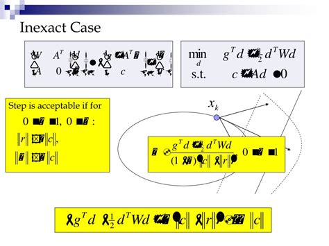 Ppt Inexact Methods For Pde Constrained Optimization Powerpoint