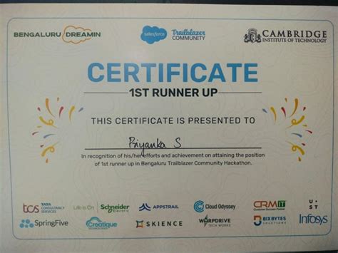 Priyanka S On Linkedin Salesforce Hackathon Innovation Teamwork Achievement