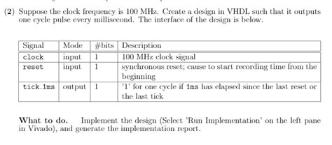 Suppose The Clock Frequency Is MHz Create A Chegg Com