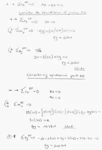 Determine The Support Reactions For The Beam Shown In Fi Solved