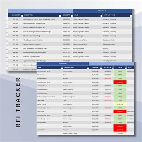 Construction Rfi Log Tracker Excel Template Spreadsheet With Rfi Empty Printable Form Manage