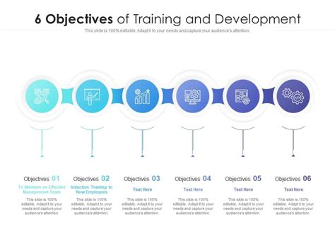 6 Objectives Of Training And Development Presentation Graphics Presentation Powerpoint