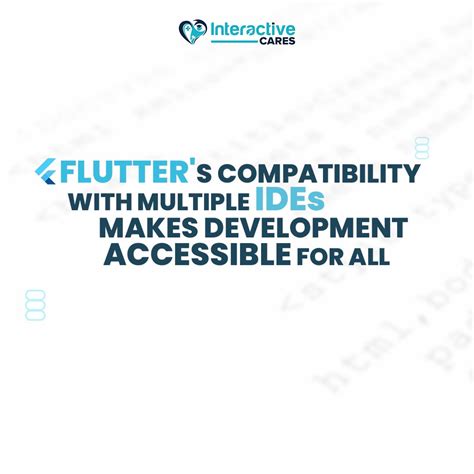 Interactive Cares On Linkedin Flutter Appdevelopment Interactivecares 15 Comments
