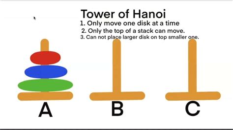 Python Solution To Tower Of Hanoi Youtube