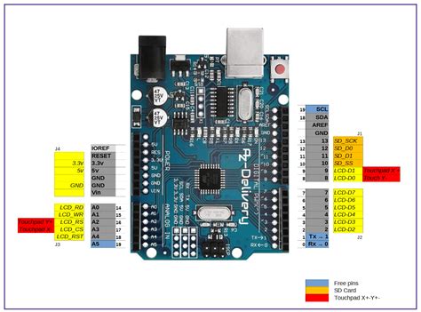 arduino date and time picker