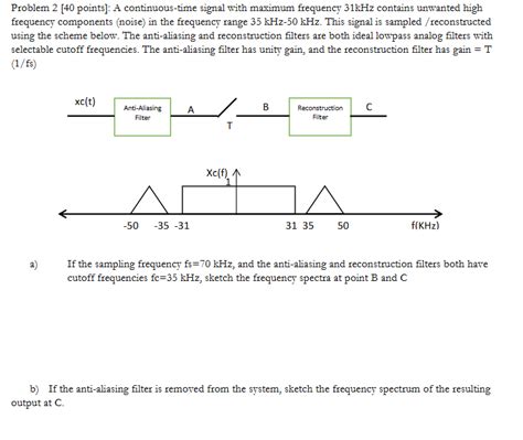 Solved Problem Points A Continuous Time Signal With Chegg Com