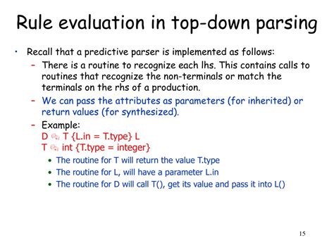 Ppt Simplifying Abstract Syntax Trees For Efficient Compilation