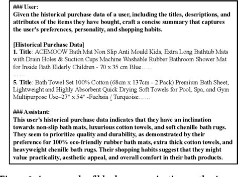 Harnessing Large Language Models For Text Rich Sequential Recommendation Paper And Code Catalyzex