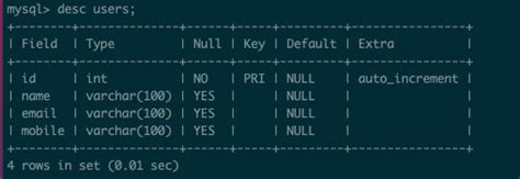 Python Web Flask — Flask Sqlalchemy操作mysql資料庫 1 By Sean Yeh Python Everywhere From Beginner