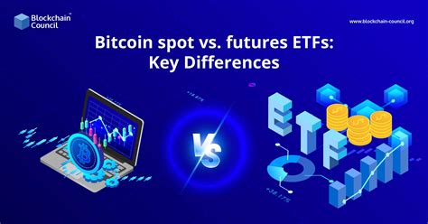 Bitcoin Spot Vs Futures Etfs Key Differences Blockchain Council