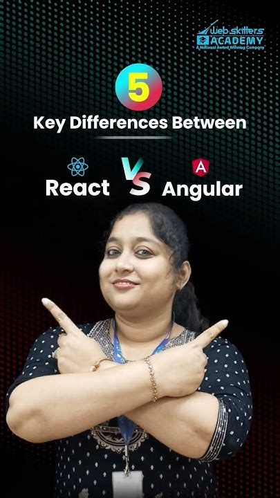 React Vs Angular Which Is Best Webskitters Academy Shorts Youtube