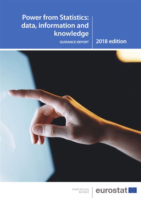 Vic Power Statistics