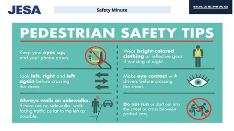 Weekly Meeting Hse Slides Week 18 Fy 25pptx