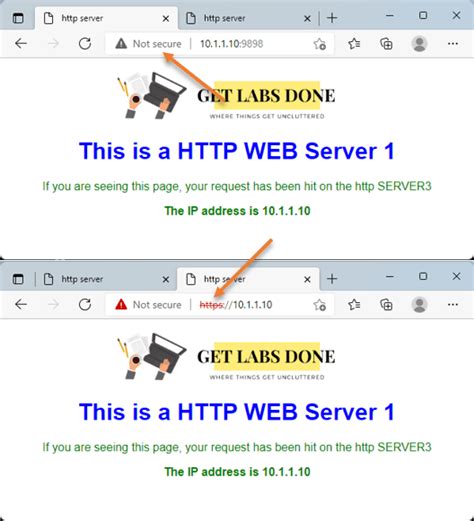 How To Configure FortiGate Port Forwarding GetLabsDone