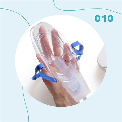 The Classifications Of Asthma — The Itch Podcast