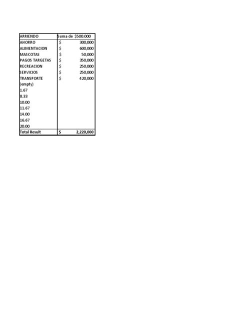 Presupuesto Personal Pdf