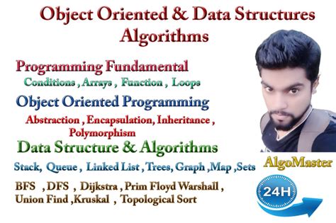 Do C Cpp Java C Sharp Programming Projects By Gurukhang Fiverr
