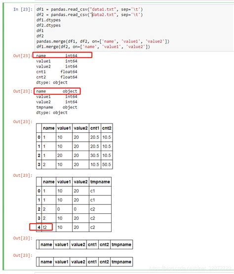 python 使用pandas dataframe merge合并dataframe结果为空问题解决 merge合并为什么是空的 csdn博客