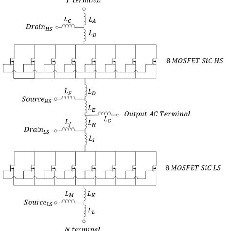Main Lumped Inductive Parasitic Component Of The Half Bridge Leg Download Scientific Diagram