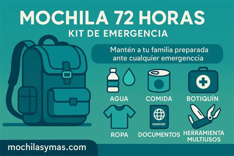 Mochila De 72 Horas Para Emergencias Guía Definitiva Para Estar