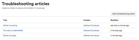 troubleshooting article blueprint confluence data center 9 5