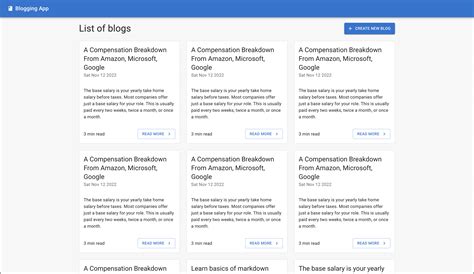 Github Prashantbokade08blogapp Docker Blogapp Docker