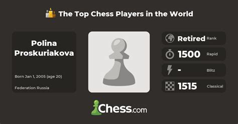 Polina Proskuriakova Top Chess Players Chess Com Polina Proskuriakova Top Chess Players Chess Com