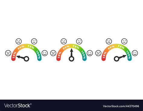 Emoticon Gauge Mood Scale Satisfaction Indicator Vector Image