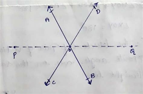 if two straight lines intersect each other prove