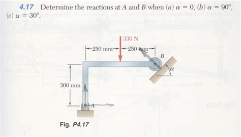 Solved 4 17 Determine The Reactions At A And B When A A