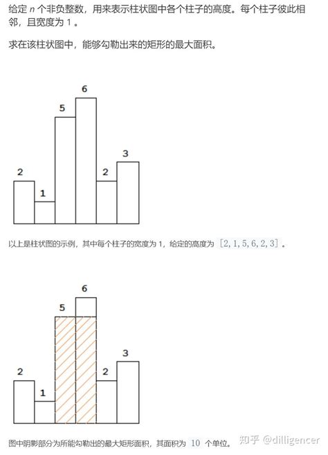 84 柱状图中最大的矩形 知乎
