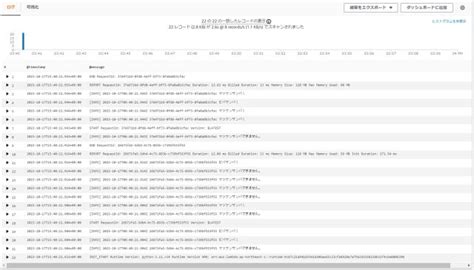 Kinesis Data Streams へのデータ格納をトリガーに Lambda を起動する際の Batch Size を変更して挙動を確認
