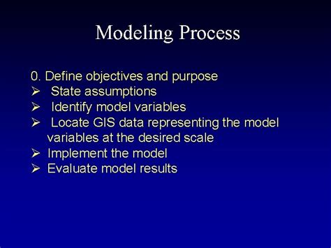 Raster Models In Gis What Is Gis Modeling