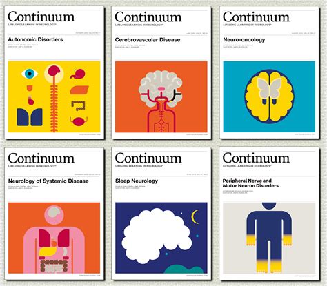 Continuum Lifelong Learning In Neurology 2020 Issues Archive Afkebooks Medical Ebooks For