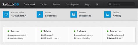 Rethinkdb Admin Console Shows No Active Connection V235 On Windows 7