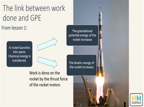 Gcse Energy Gravitational Potential Energy Teaching Pack Teaching Resources