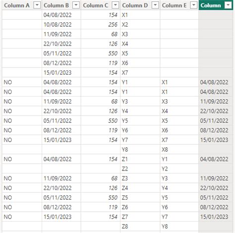 Result Of Lookupvalue From The Same Column Microsoft Fabric Community